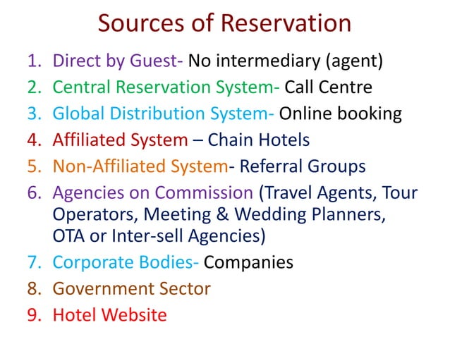 Reservation of hotel Rooms: Procedures (updated on April 12, 2021 ...