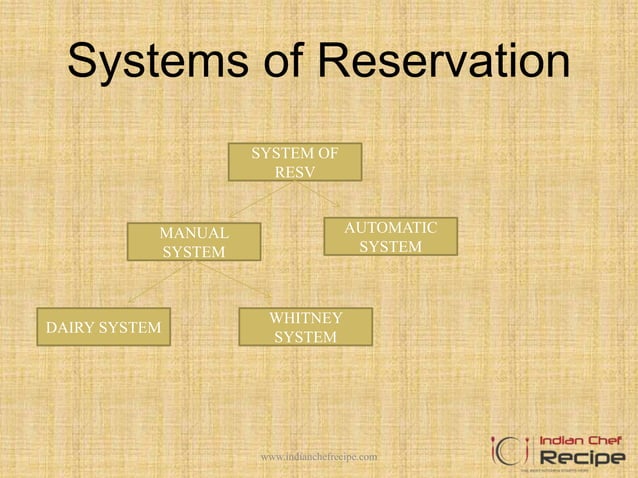 RESERVATION IN HOTEL | PPTX | Hotel Properties | Real Estate