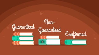 Reservations Importance | PPTX | Business Travel | Travel Type