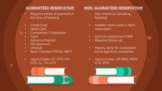 Reservations Importance | PPTX | Business Travel | Travel Type