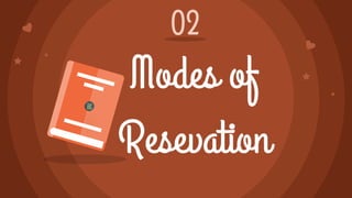 Reservations Importance | PPTX | Business Travel | Travel Type