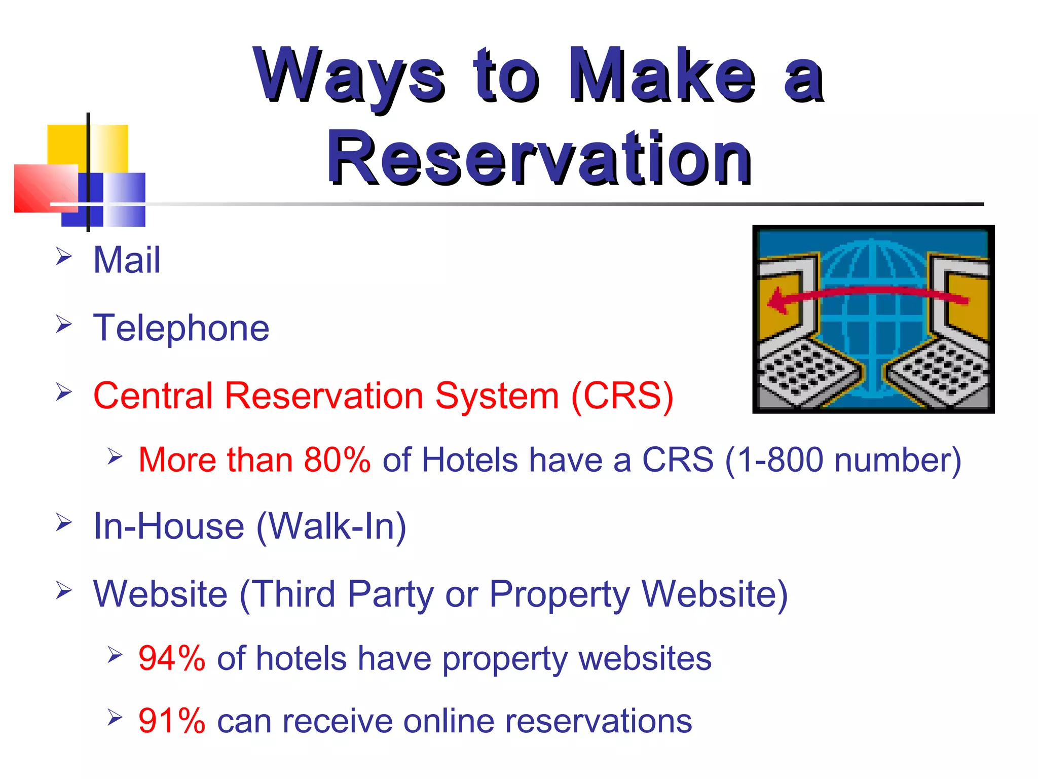 Reservation sources | PPT