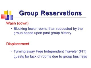 Reservation sources | PPT