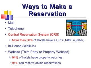 Reservation sources | PPT