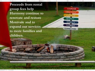 Montvale Facilities and Reservations | PPTX | Outdoor Attractions ...