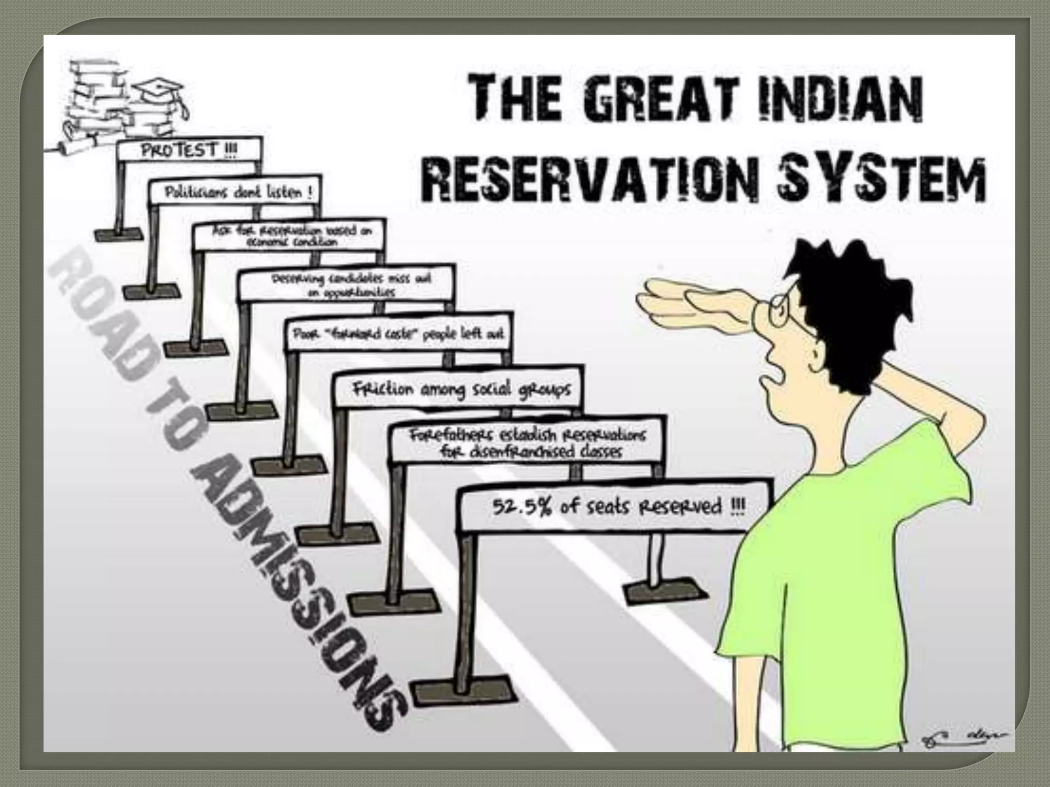 Reservation system | PPT