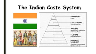 Reservation systems in India | PDF