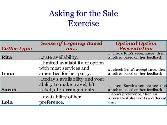 Reservation Training | PPSX