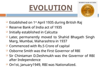 reservebankofindia-161215032820 reservebankofindia reservebankofindia.pptx