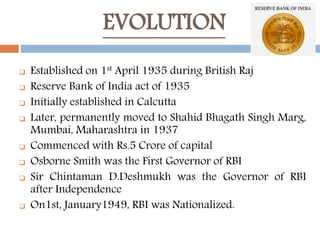 Reserve bank of india | PPTX