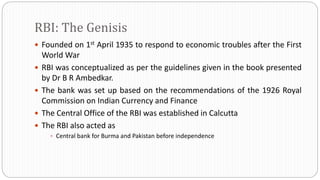 Reserve bank of india | PPT