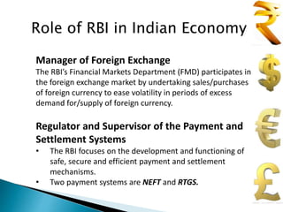 Reserve bank of india | PPTX