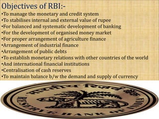 Reserve bank of india | PPTX