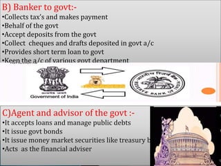 Reserve bank of india | PPTX
