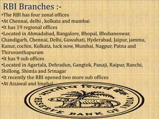Reserve bank of india | PPTX