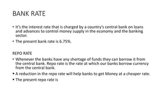 Reserve Bank of India.pptx