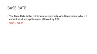Reserve Bank of India.pptx