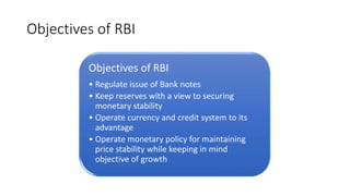 The Reserve Bank of India Act, 1934.pptx