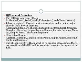Reserve bank of india | PPTX