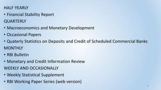 Reserve bank of India | PPTX