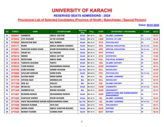 reserved-seats-2024.pdf karachi university | PDF