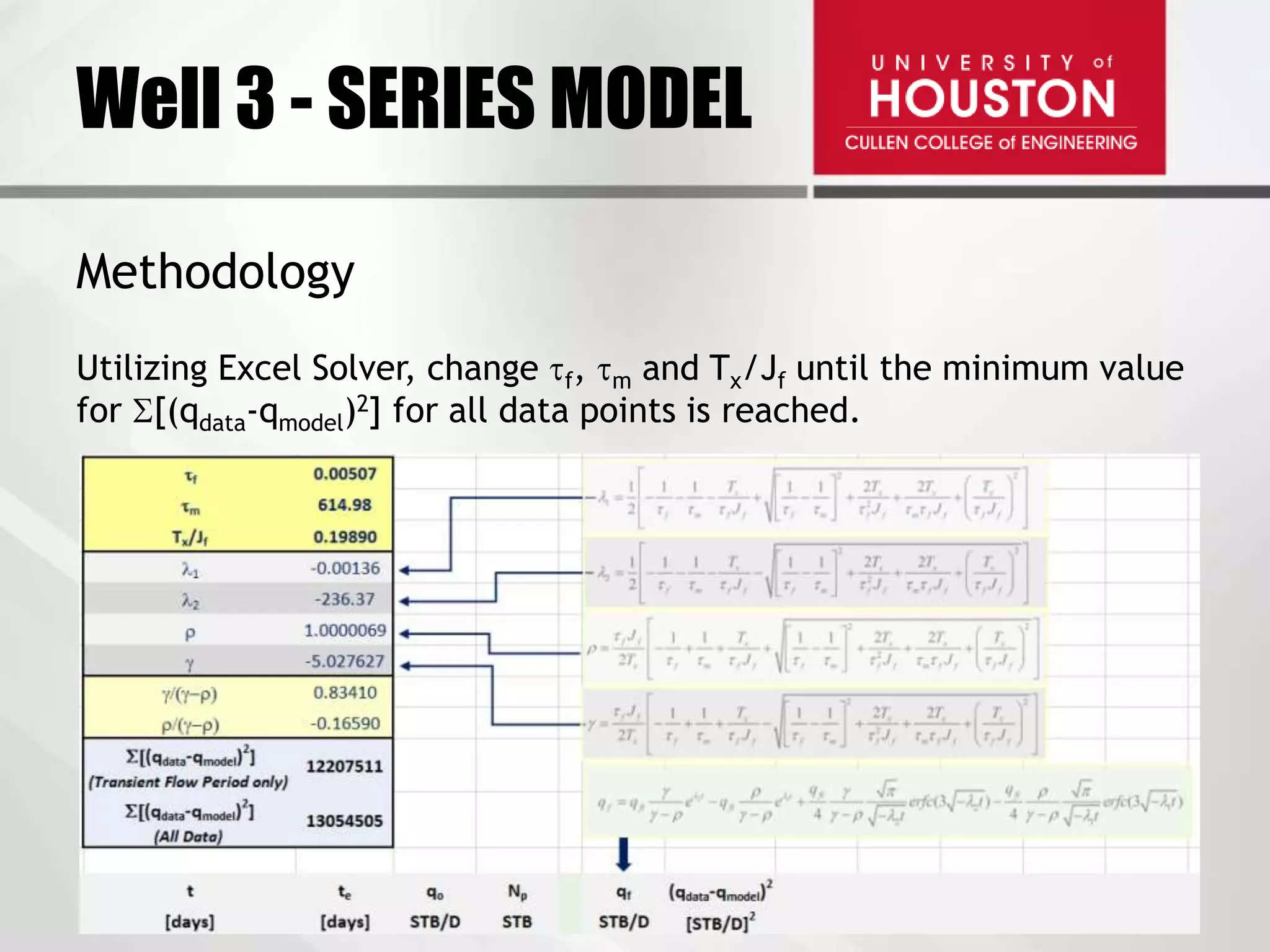 Reserve estimation using kappa | PPT