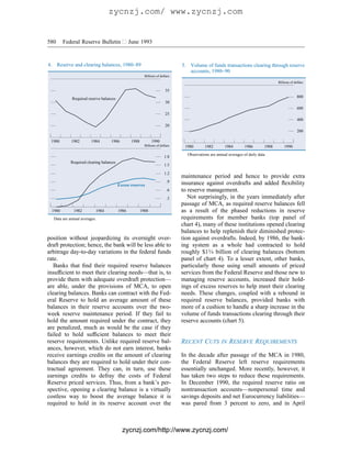 Reserve requirements history, current practice, and potential reform | PDF