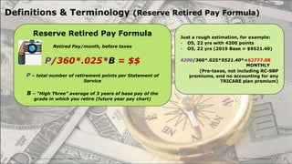 Reserve Retirement Awareness Workshop | PPTX