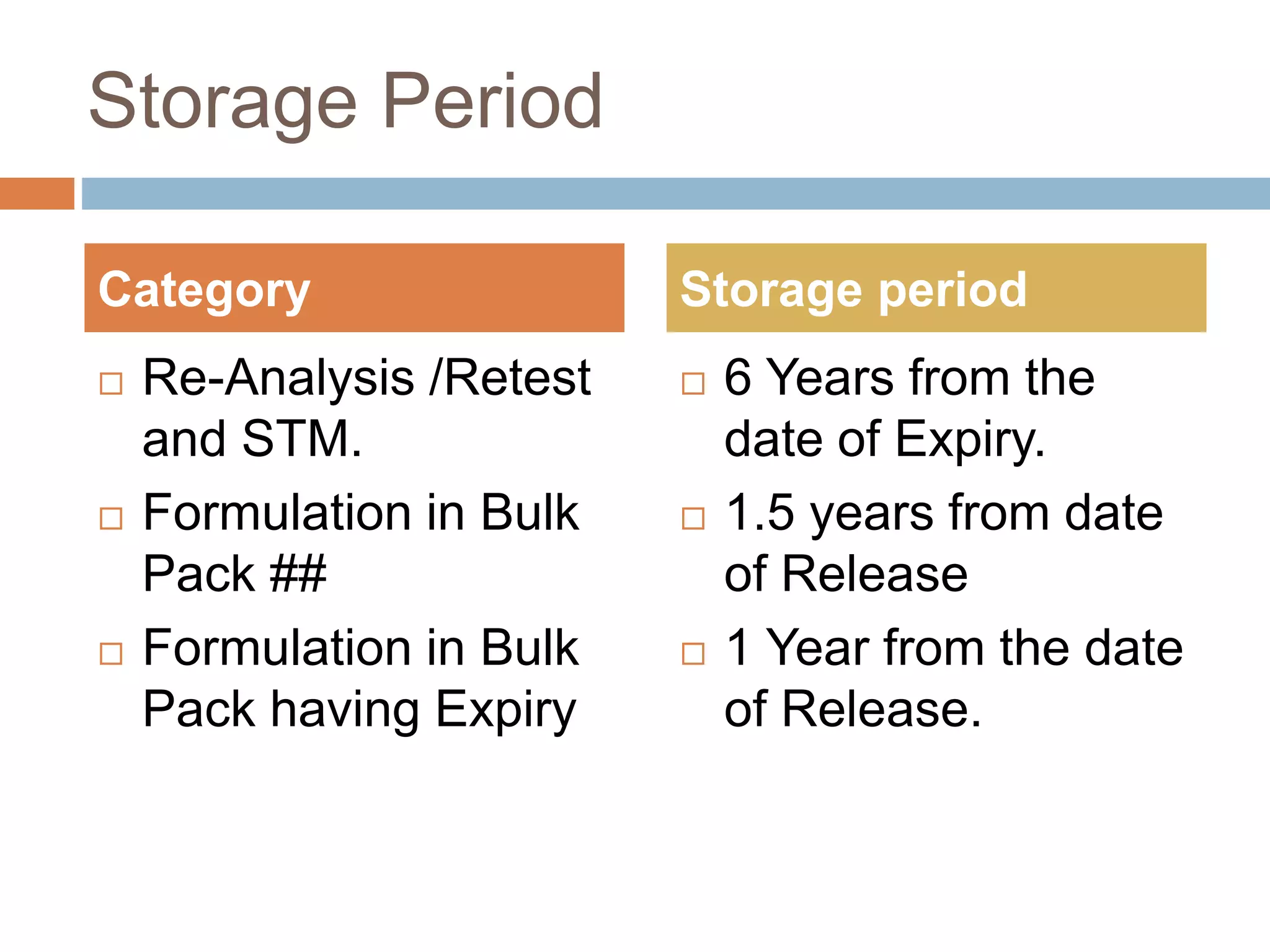 Reserve sample maintenanace | PPT