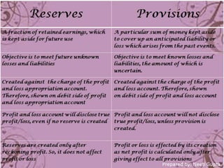 Reserves and Provisions | PPTX