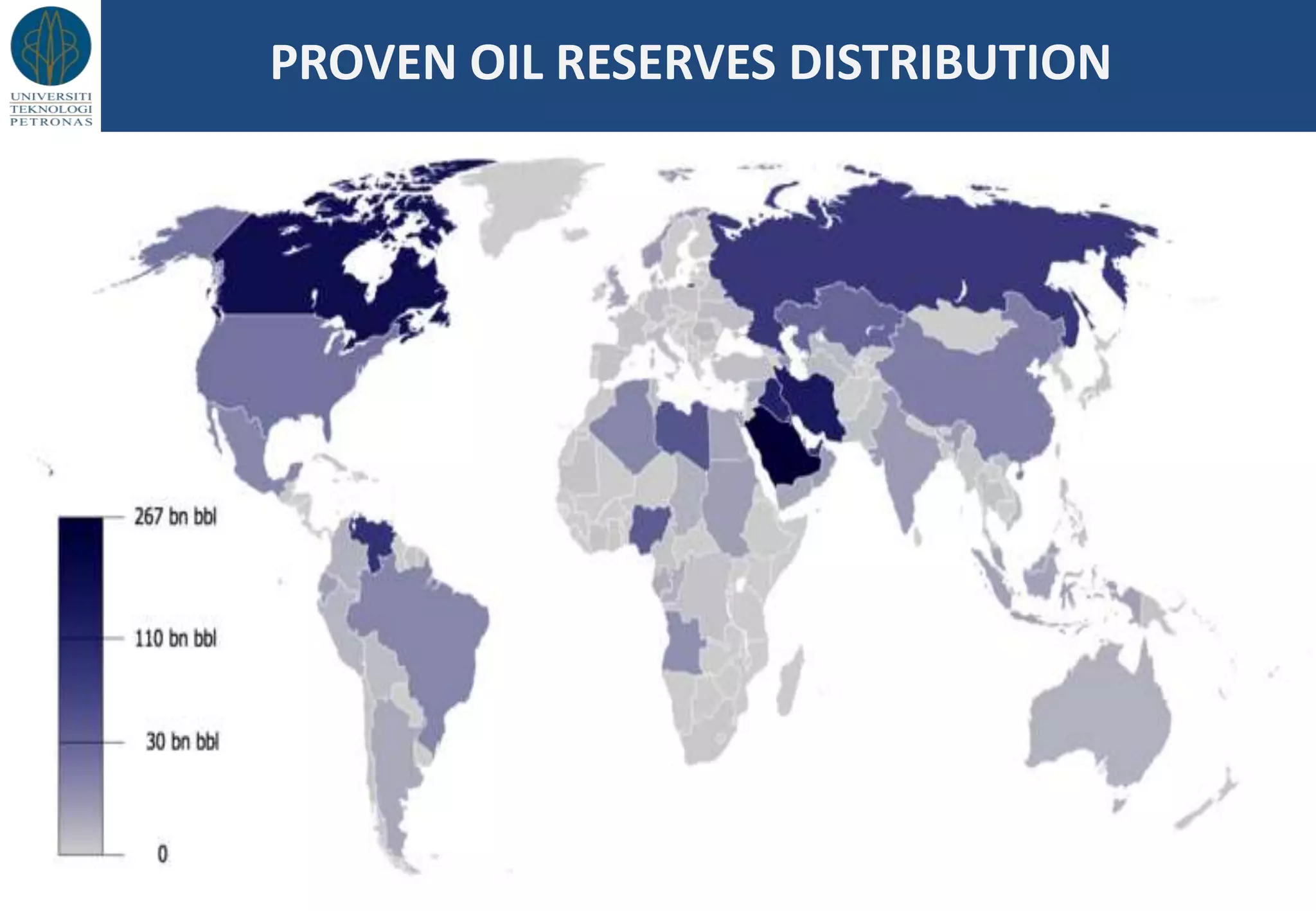 Reserves and reservoir | PPTX