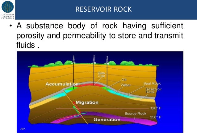 Reserves and reservoir