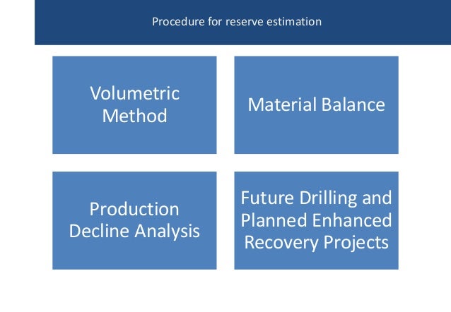 Reserves and reservoir
