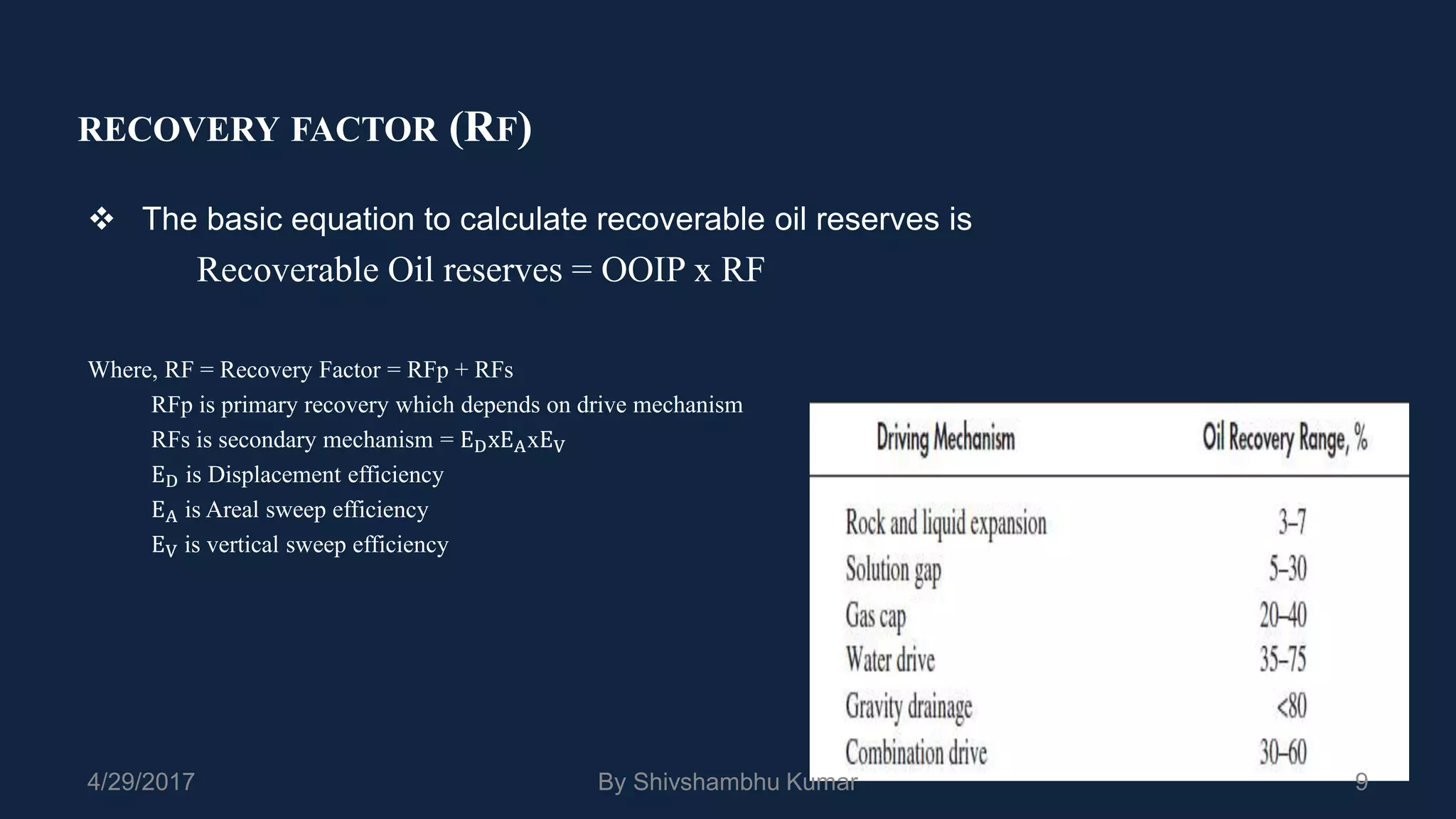 Reserves estimation (Volumetric Method) | PPTX