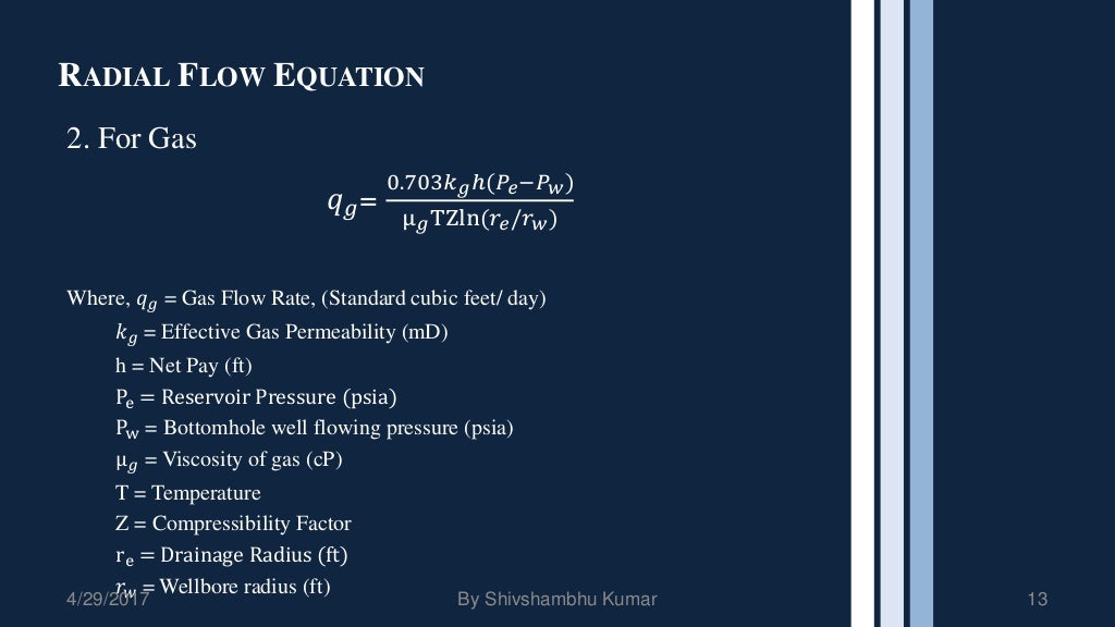 Reserves estimation (Volumetric Method)