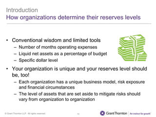 Reserves planning: Determining the appropriate level of reserves for ...