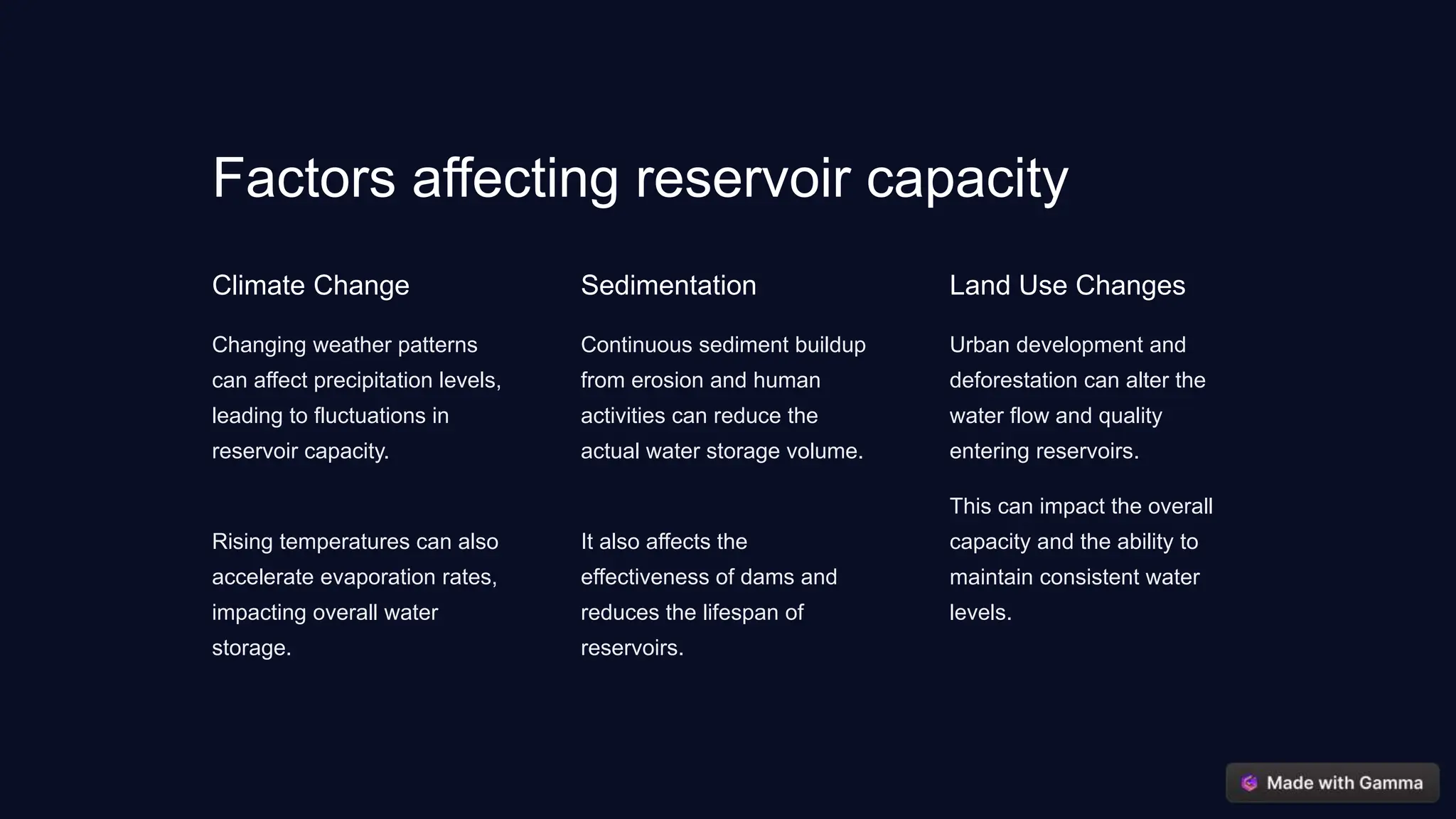 Reservoir-Capacity and factors affecting it.pptx