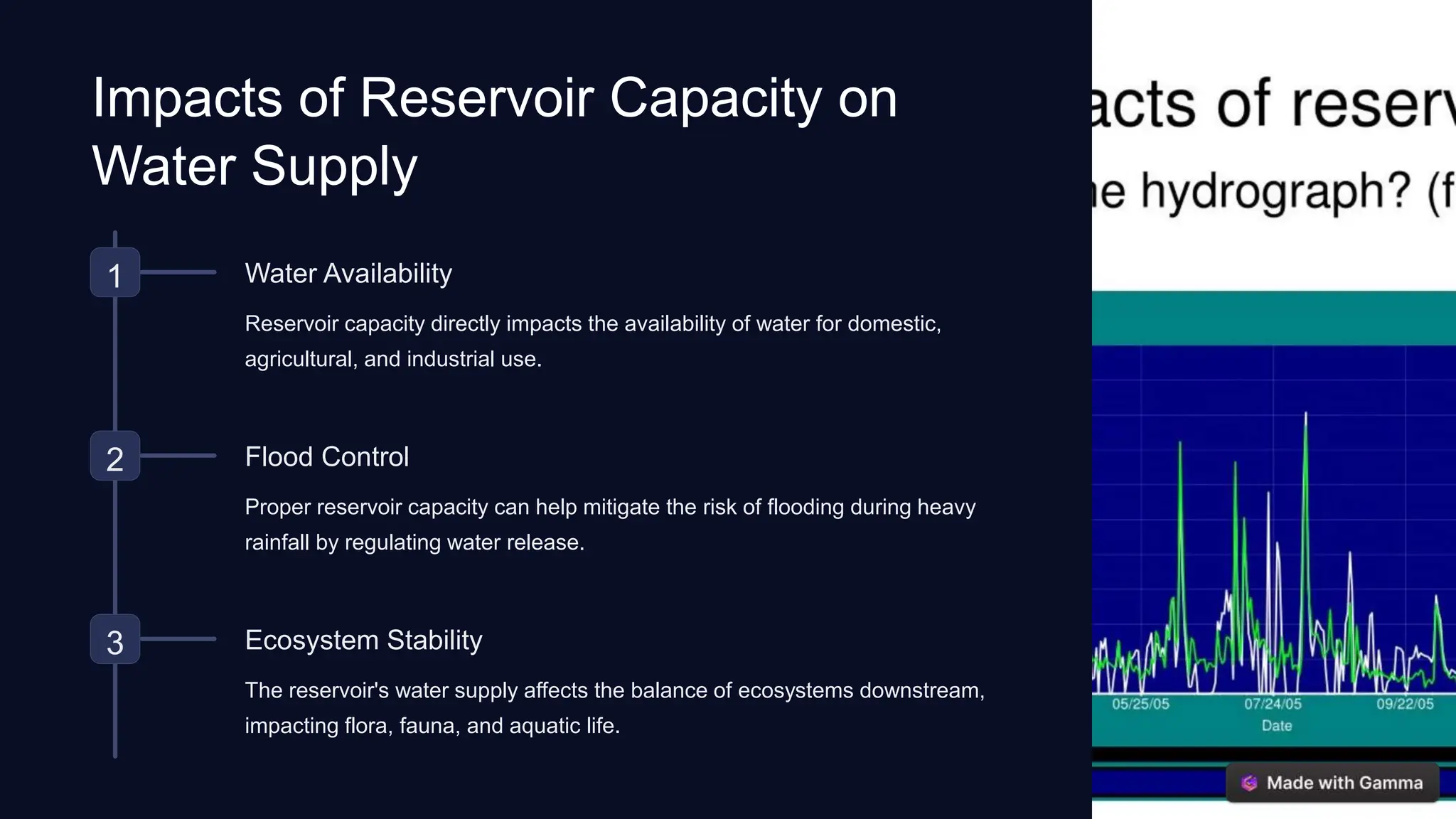 Reservoir-Capacity and factors affecting it.pptx