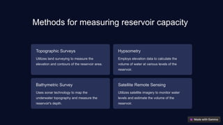 Reservoir-Capacity and factors affecting it.pptx