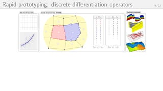 reservoir-modeling-using-matlab-the-matalb-reservoir-simulation-toolbox-mrst.pdf