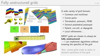 reservoir-modeling-using-matlab-the-matalb-reservoir-simulation-toolbox-mrst.pdf