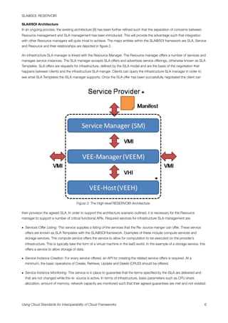 Reservoir sla@soi-interop-tech report | PDF
