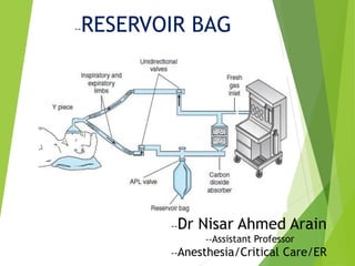 #Reservoir bag | PPT