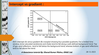 Reservoir characheterisation.pptx