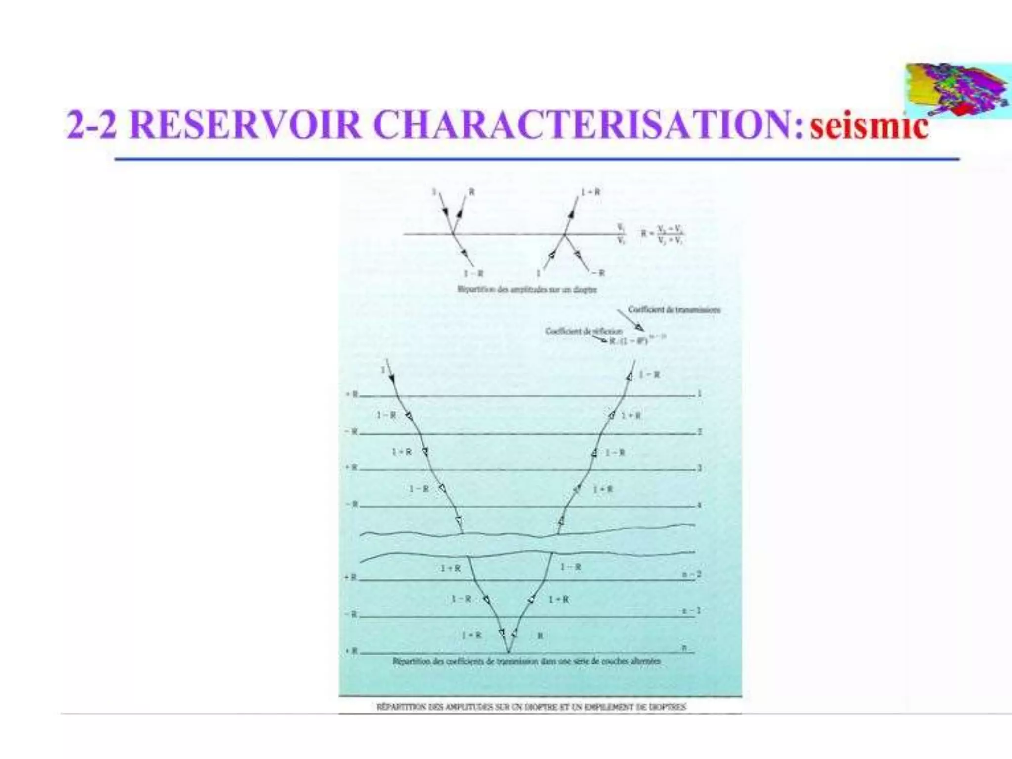 Reservoir characterization | PPTX
