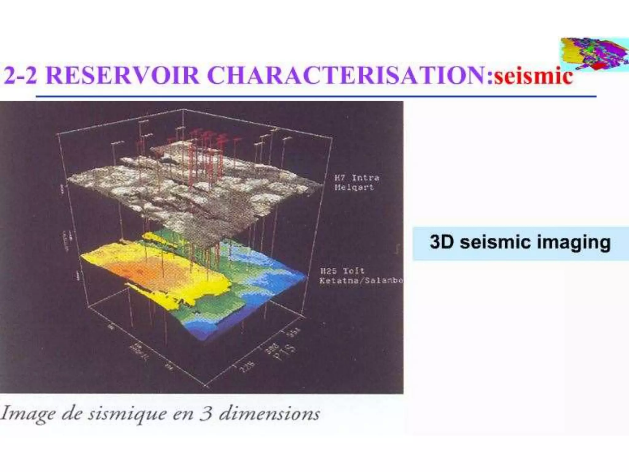 Reservoir characterization | PPTX