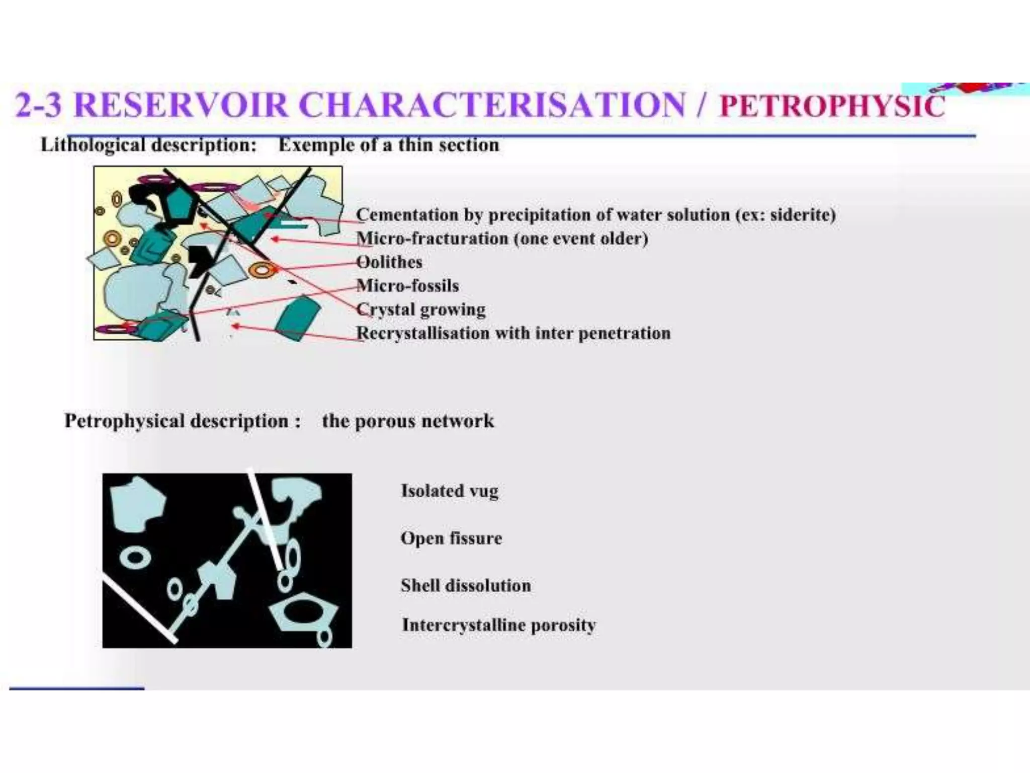 Reservoir characterization | PPTX