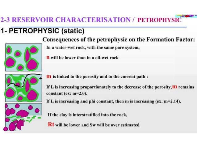 Reservoir characterization | PPTX