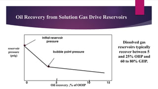 Reservoir dive mechanisms | PPTX