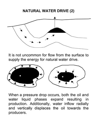 Reservoir evaluation method 101 | PDF